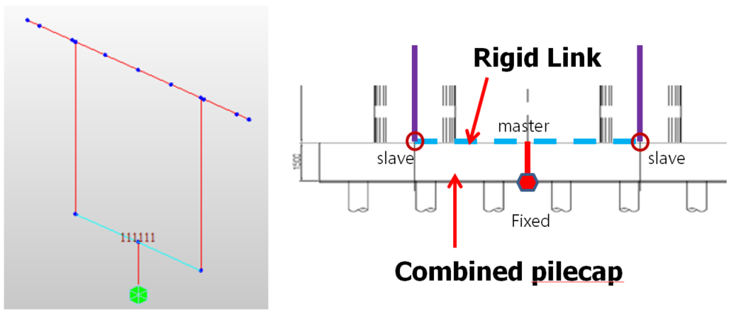 Design of Girder Span Bridge with PSC Sections